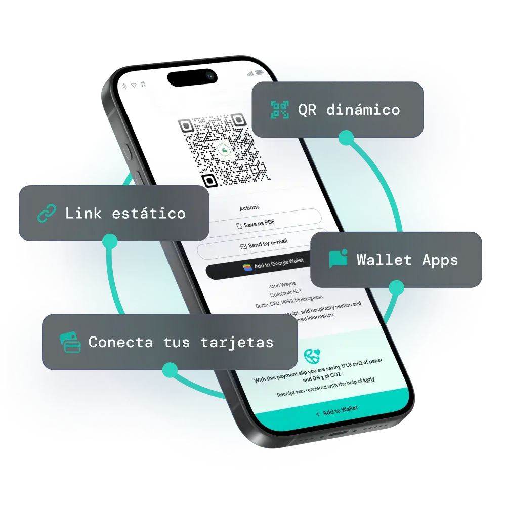 Una sola API de ticket digital para múltiples mercados @ fiskaly